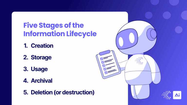 Information Lifecycle Management: A 2026 Guide | Concentric