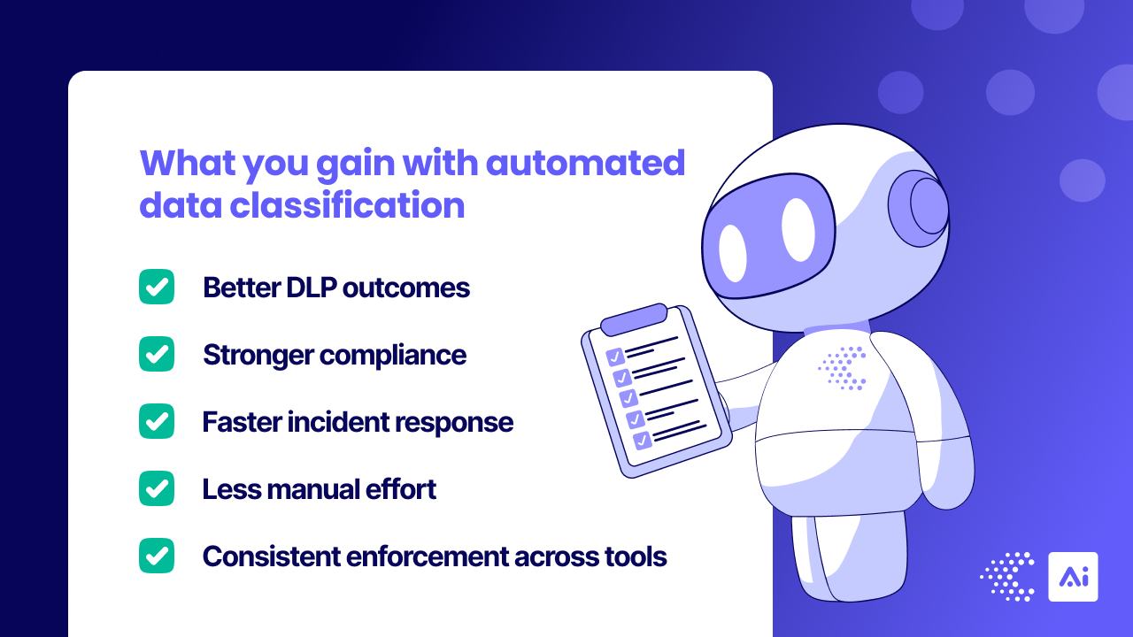 What is Automated Data Classification? 2025 Guide