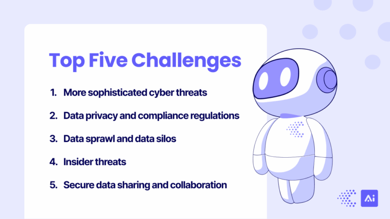 2025 Data Classification Overview Labels And Levels Explained
