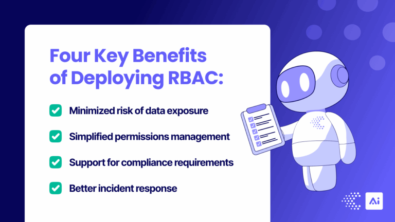 Role Based Access Control Explained Rbac Security Overview