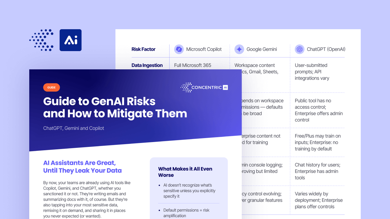 Guide to GenAI Risks and How to Mitigate Them: ChatGPT, Gemini, Copilot ...