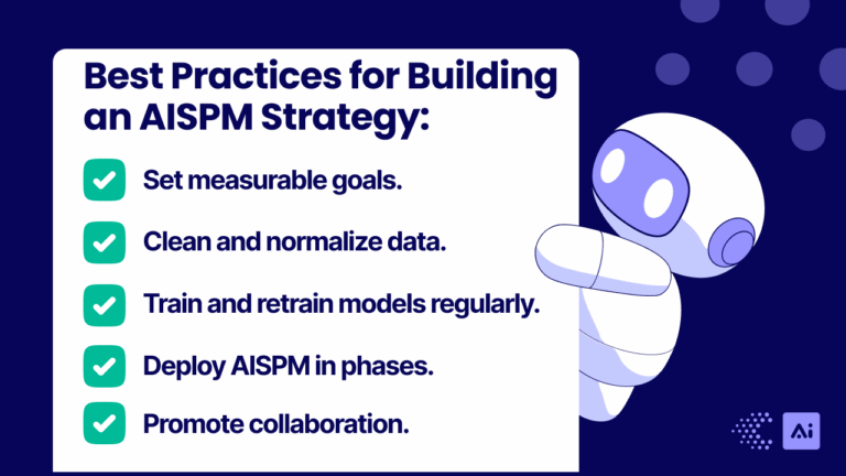 SPII vs PHI vs PII: A Sensitive Info Guide | Concentric AI