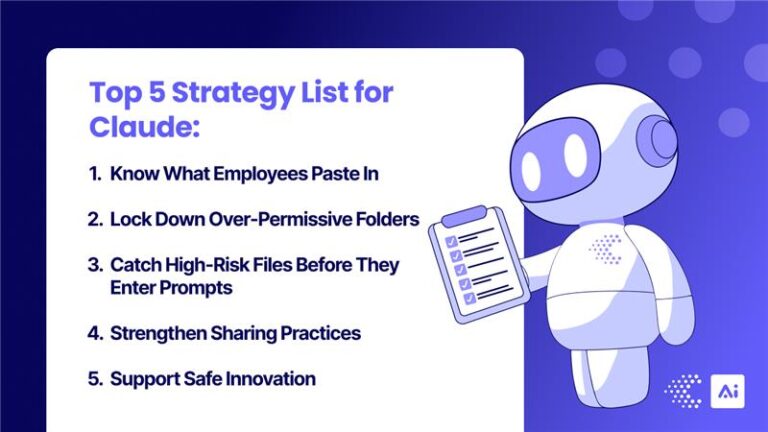 SPII vs PHI vs PII: A Sensitive Info Guide | Concentric AI