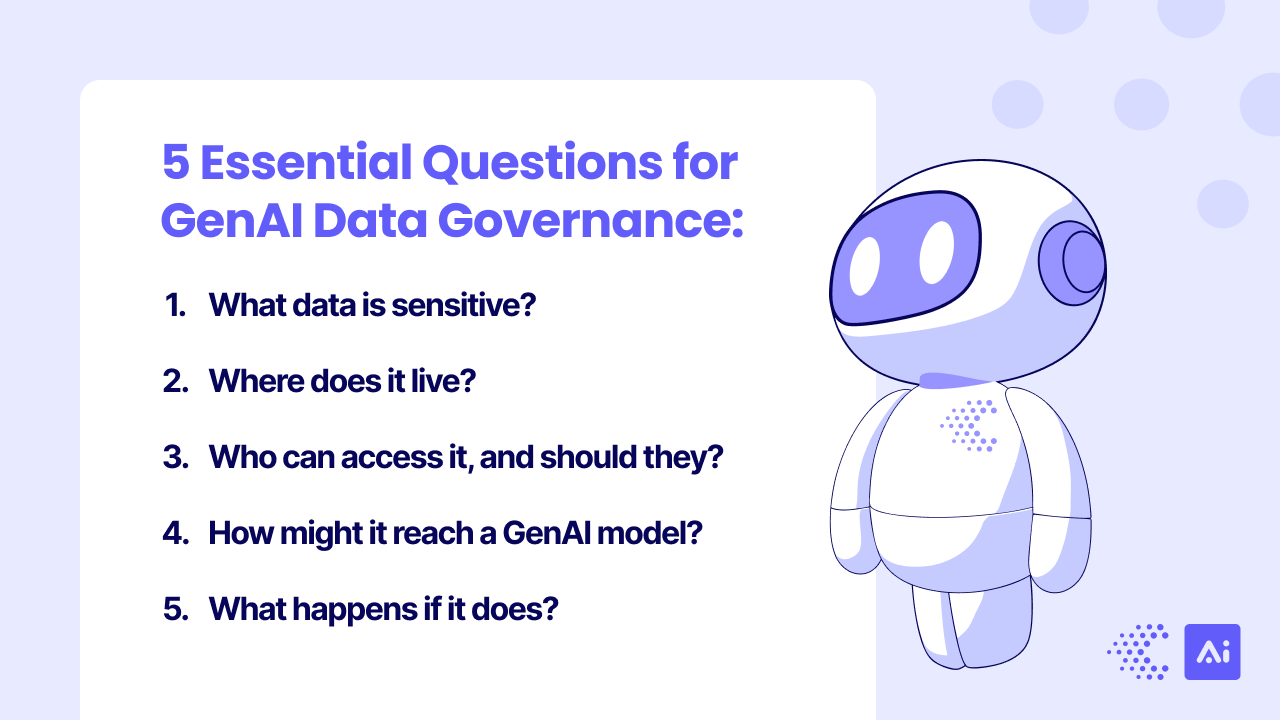 GenAI Data Governance: A 2026 Guide | Concentric AI